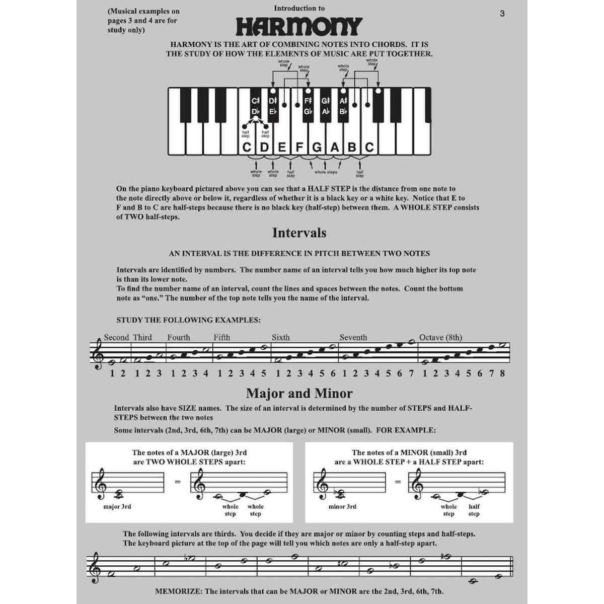 3D Band Book Trumpet, Ployhar/Zepp|Musikk-Miljø