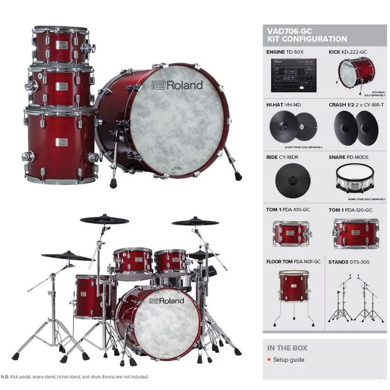 Digitalsett Roland VAD706-GC-KIT, Komplett, Gloss Cherry Finish|Musikk ...